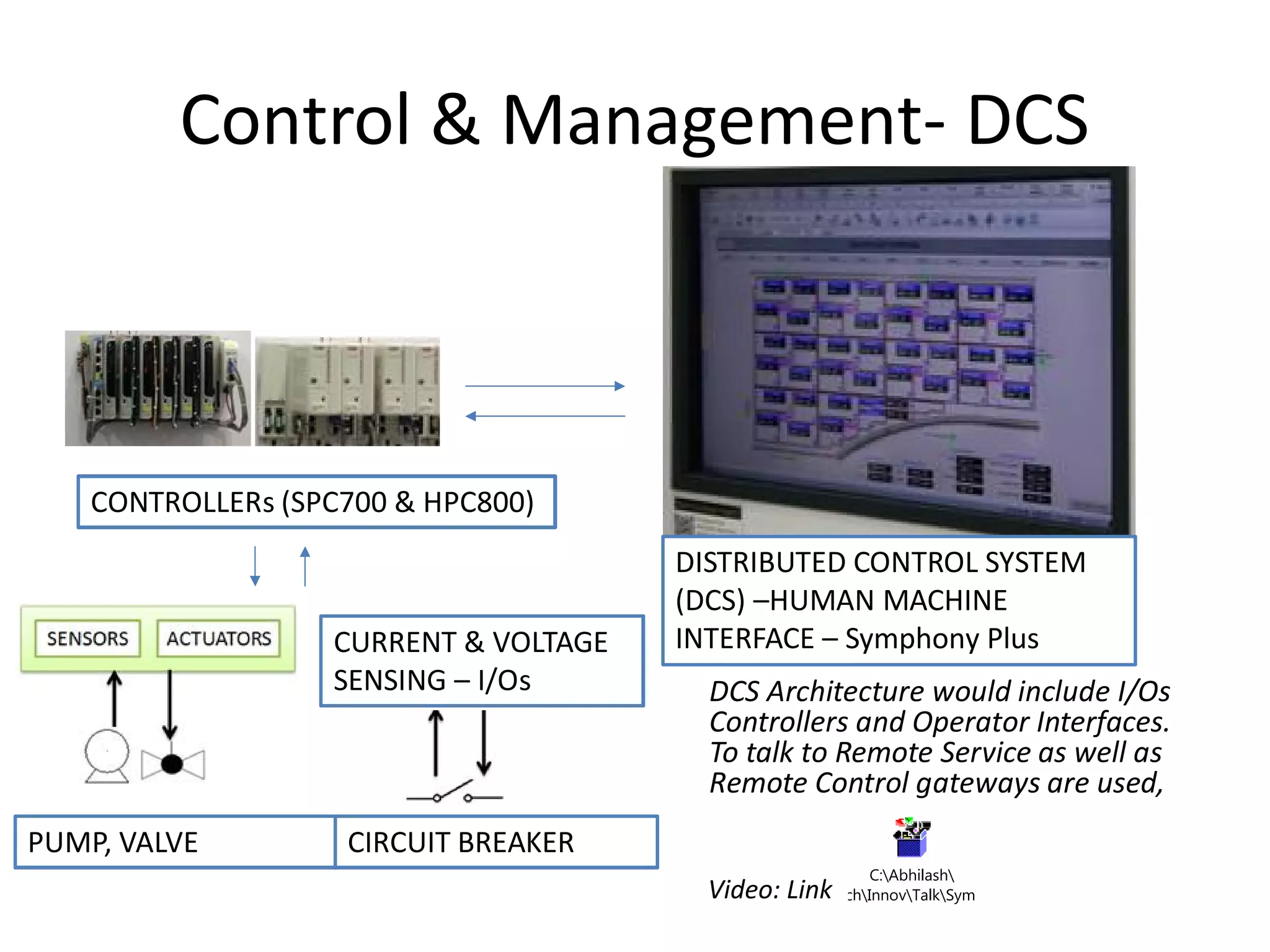 Future Power Systems Trends | PDF