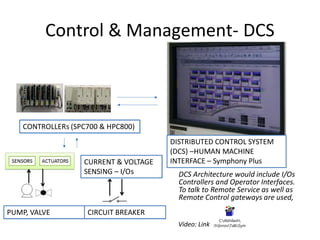 Future Power Systems Trends | PDF | Power and Energy Industry | Industries