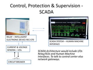 Future Power Systems Trends | PDF | Power and Energy Industry | Industries