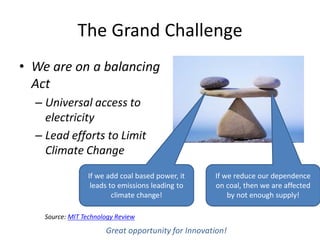 Future Power Systems Trends | PDF