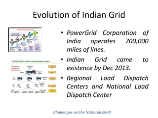 Future Power Systems Trends | PDF | Power and Energy Industry | Industries
