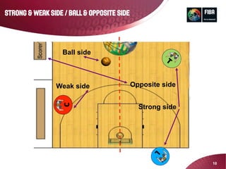 3 Person -Basic-Revised | PDF