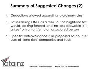 Bright-line test for New Zealand residential property sales | PPT