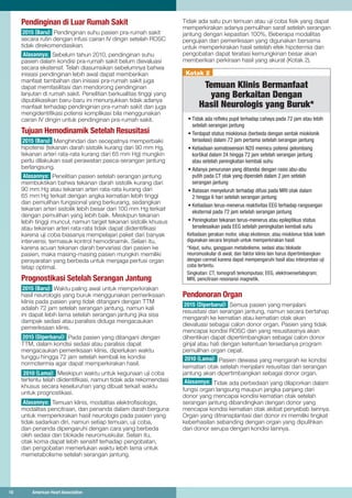 2015 aha-guidelines-highlights-indonesian | PDF