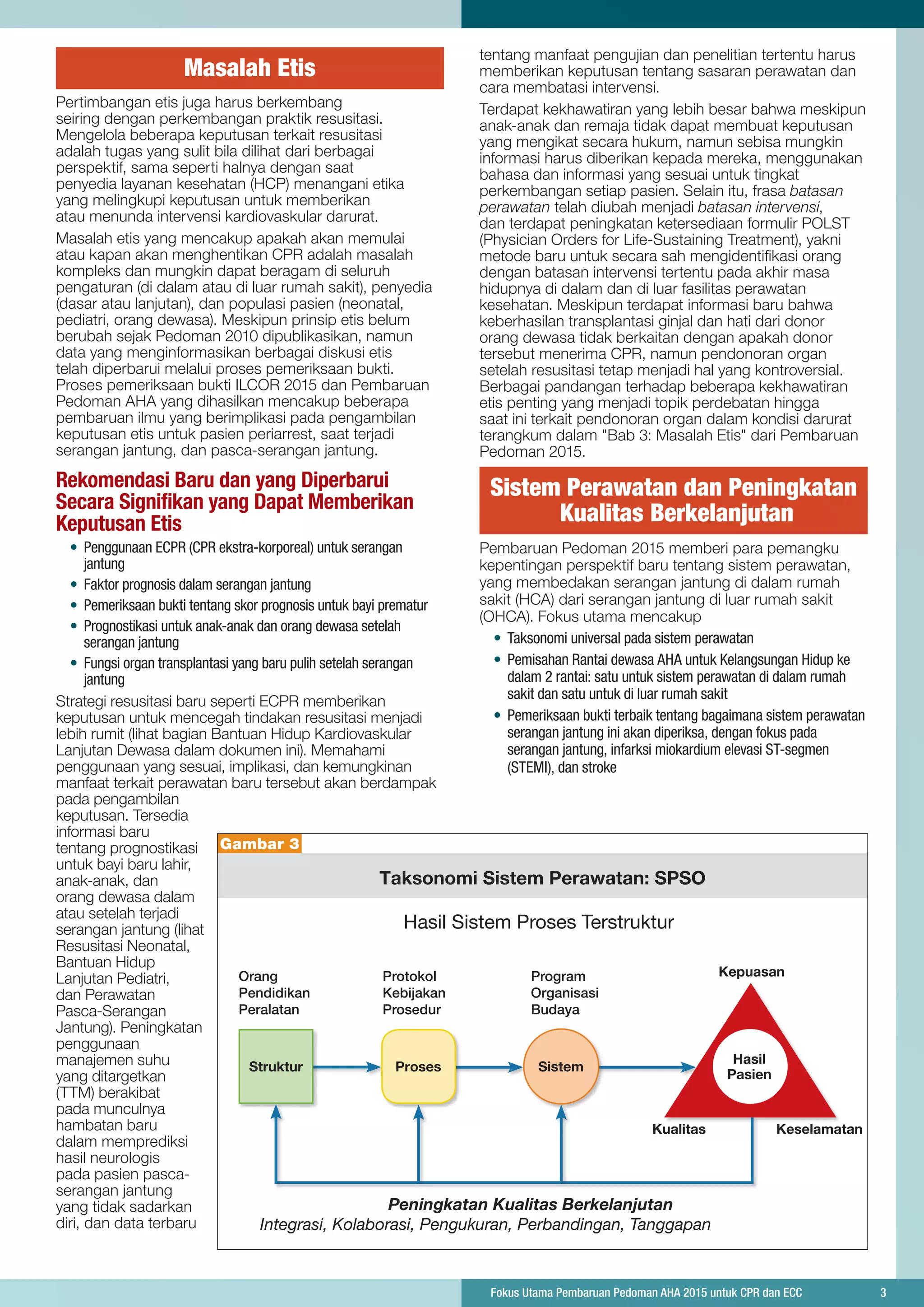 2015 aha-guidelines-highlights-indonesian | PDF
