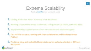 Alfresco Day Vienna 2015 - Technical Track - Developer Platform Updates ...
