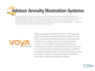 2015 Annuity Monitor Awards | PDF | Financial Industry | Industries