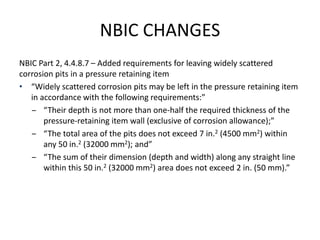 2015 asme-code-changes | PDF