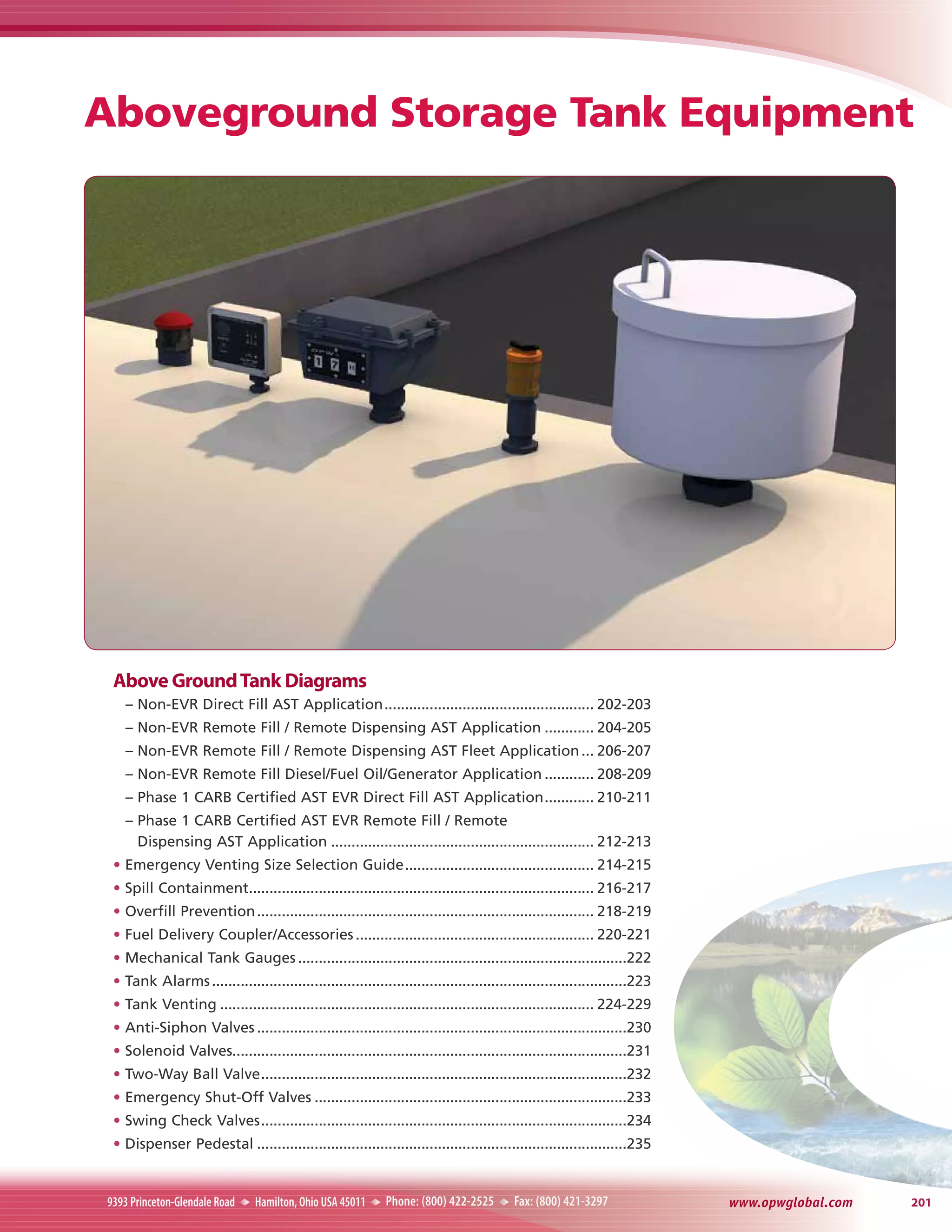 2015 ast-products | PDF