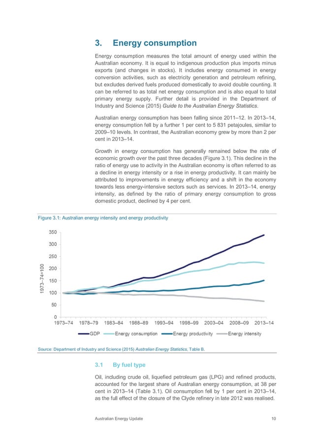 2015 Australian Energy Statistics | PDF | Power and Energy Industry | Industries