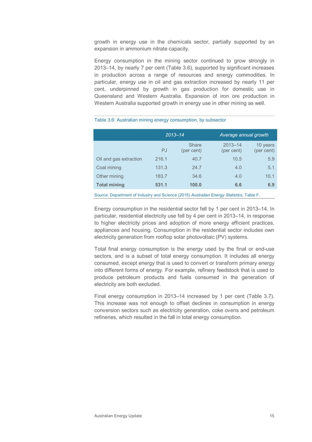 2015 Australian Energy Statistics | PDF | Power and Energy Industry | Industries