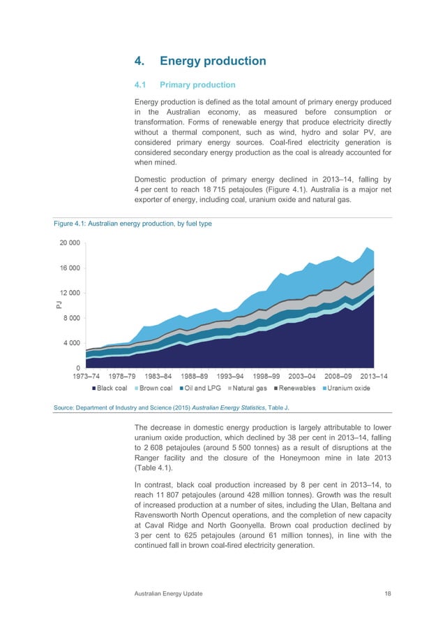 2015 Australian Energy Statistics | PDF | Power and Energy Industry | Industries