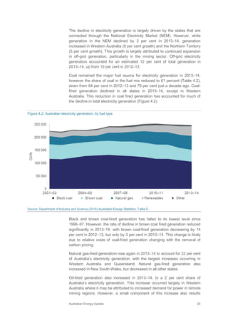 2015 Australian Energy Statistics | PDF | Power and Energy Industry | Industries
