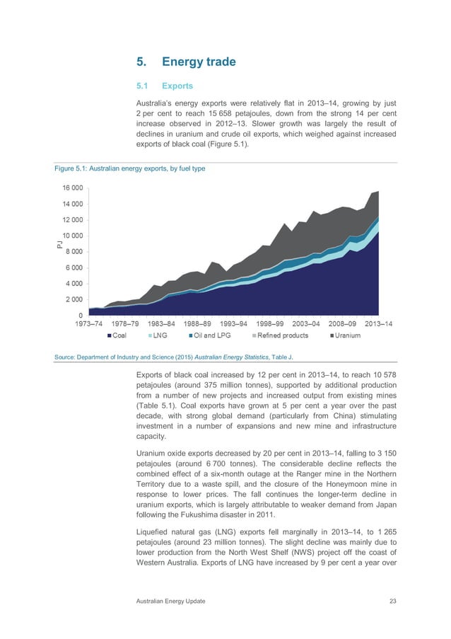 2015 Australian Energy Statistics | PDF | Power and Energy Industry | Industries