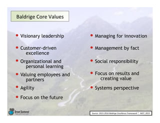 Baldrige Performance Excellence Process Overview - 2015 TapRooT Summit ...