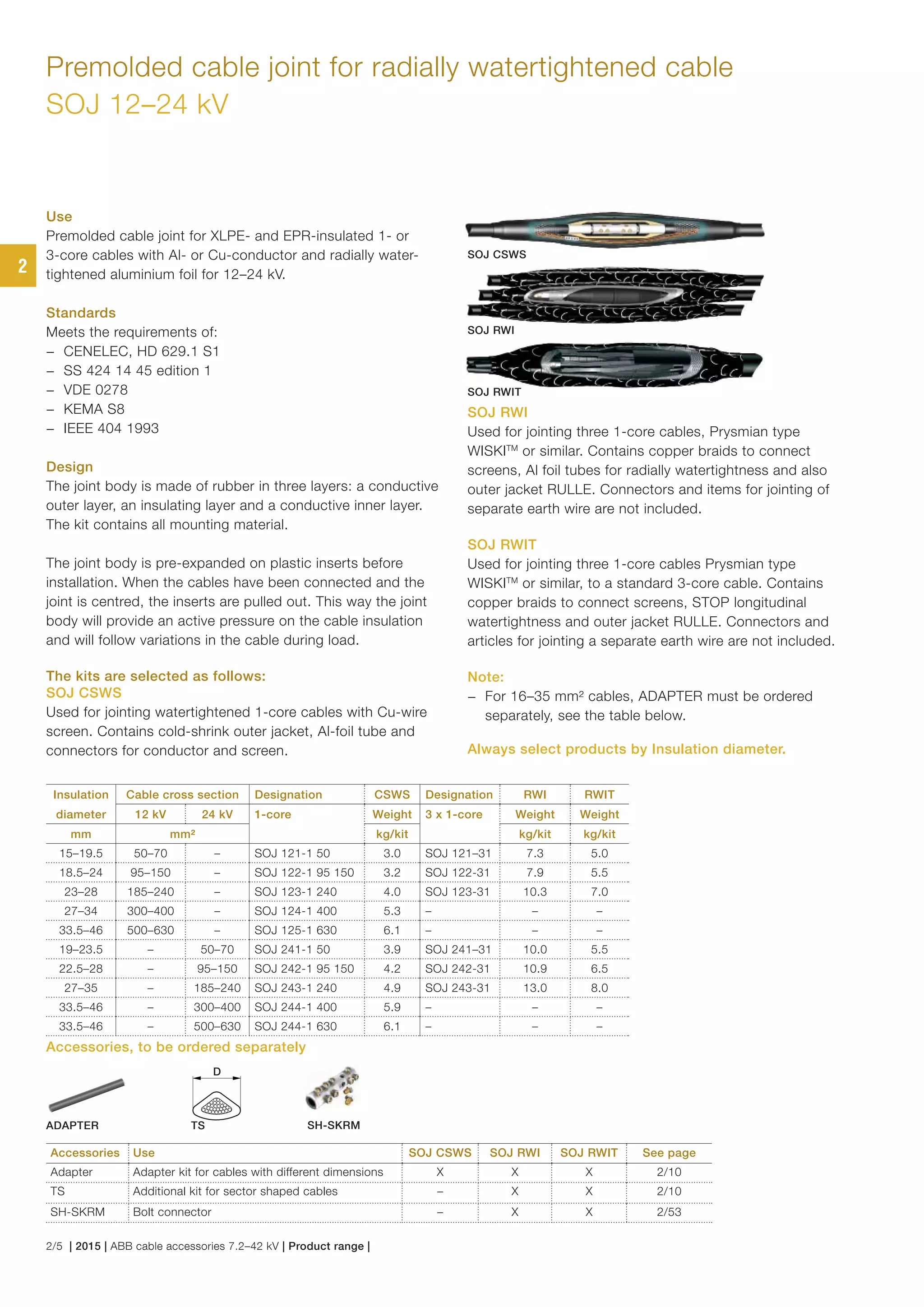 ABB Kabeldon Premolded Cable Joints Type SOJ 12kV - 36kV | PDF