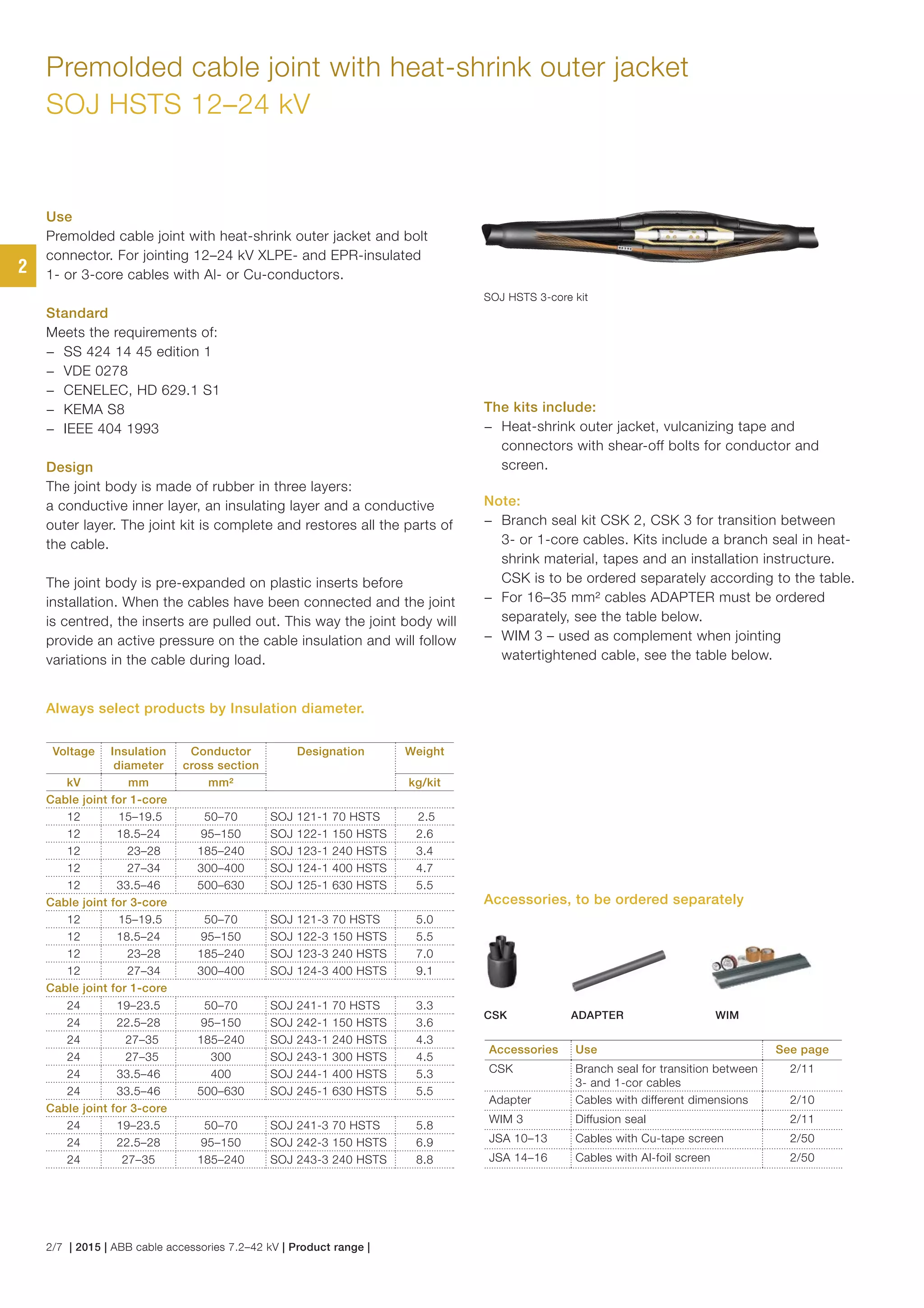 ABB Kabeldon Premolded Cable Joints Type SOJ 12kV - 36kV | PDF