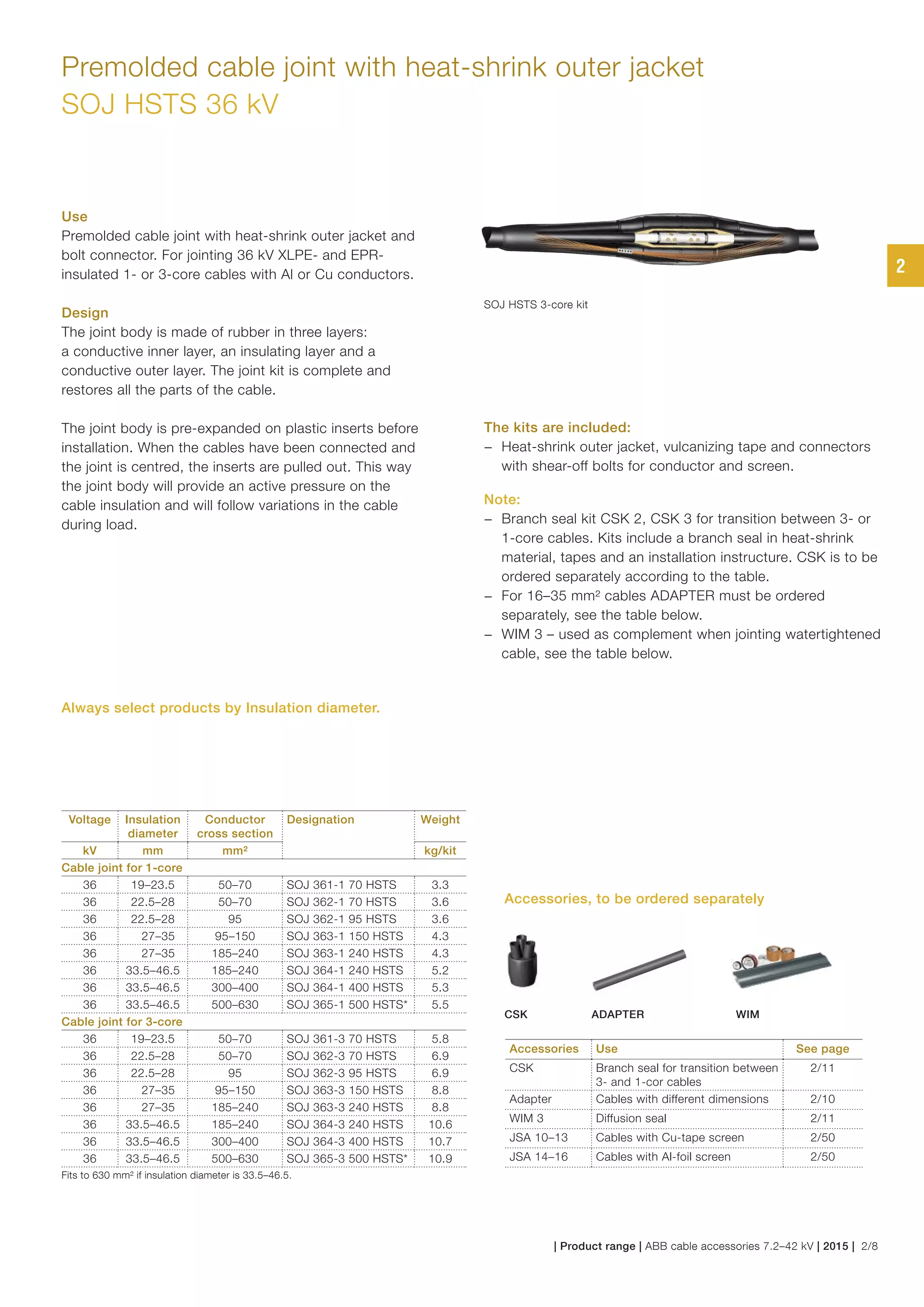ABB Kabeldon Premolded Cable Joints Type SOJ 12kV - 36kV | PDF