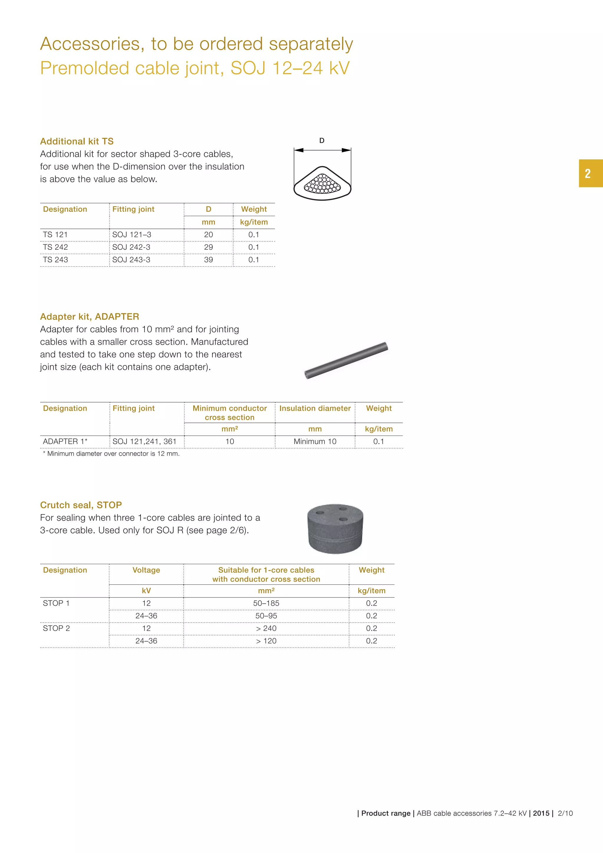 ABB Kabeldon Premolded Cable Joints Type SOJ 12kV - 36kV | PDF