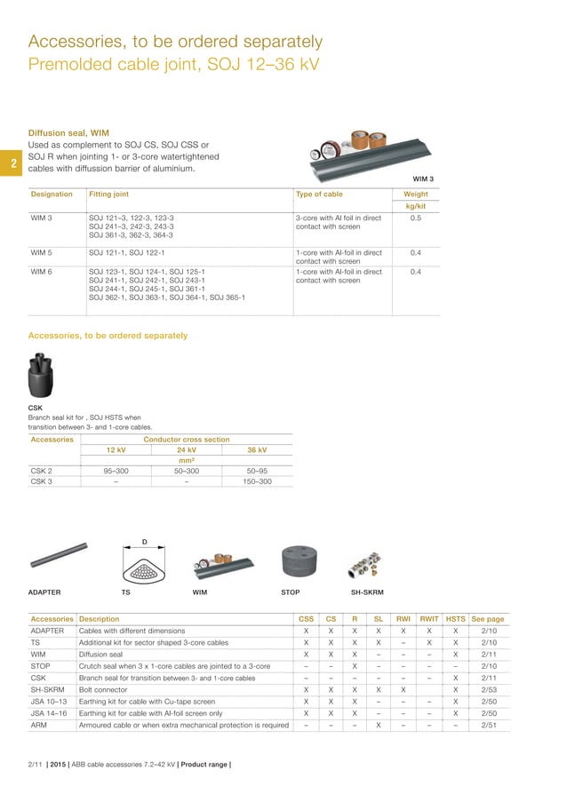 ABB Kabeldon Premolded Cable Joints Type SOJ 12kV - 36kV | PDF
