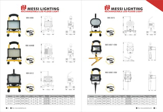 LED LIGHT catalogue | PDF
