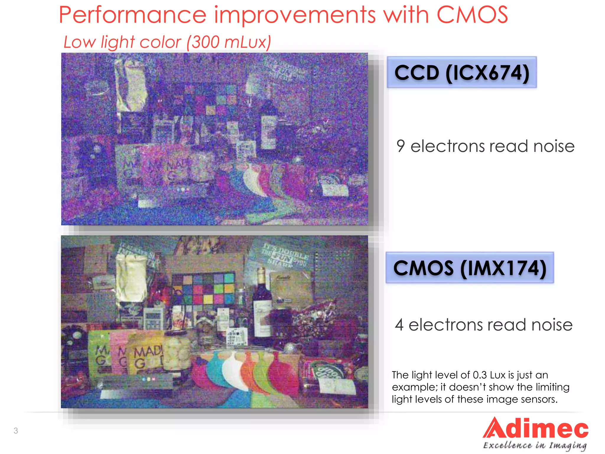 2015 ccd-versus-cmos-update | PPTX | Cameras and Camcorders | Consumer ...