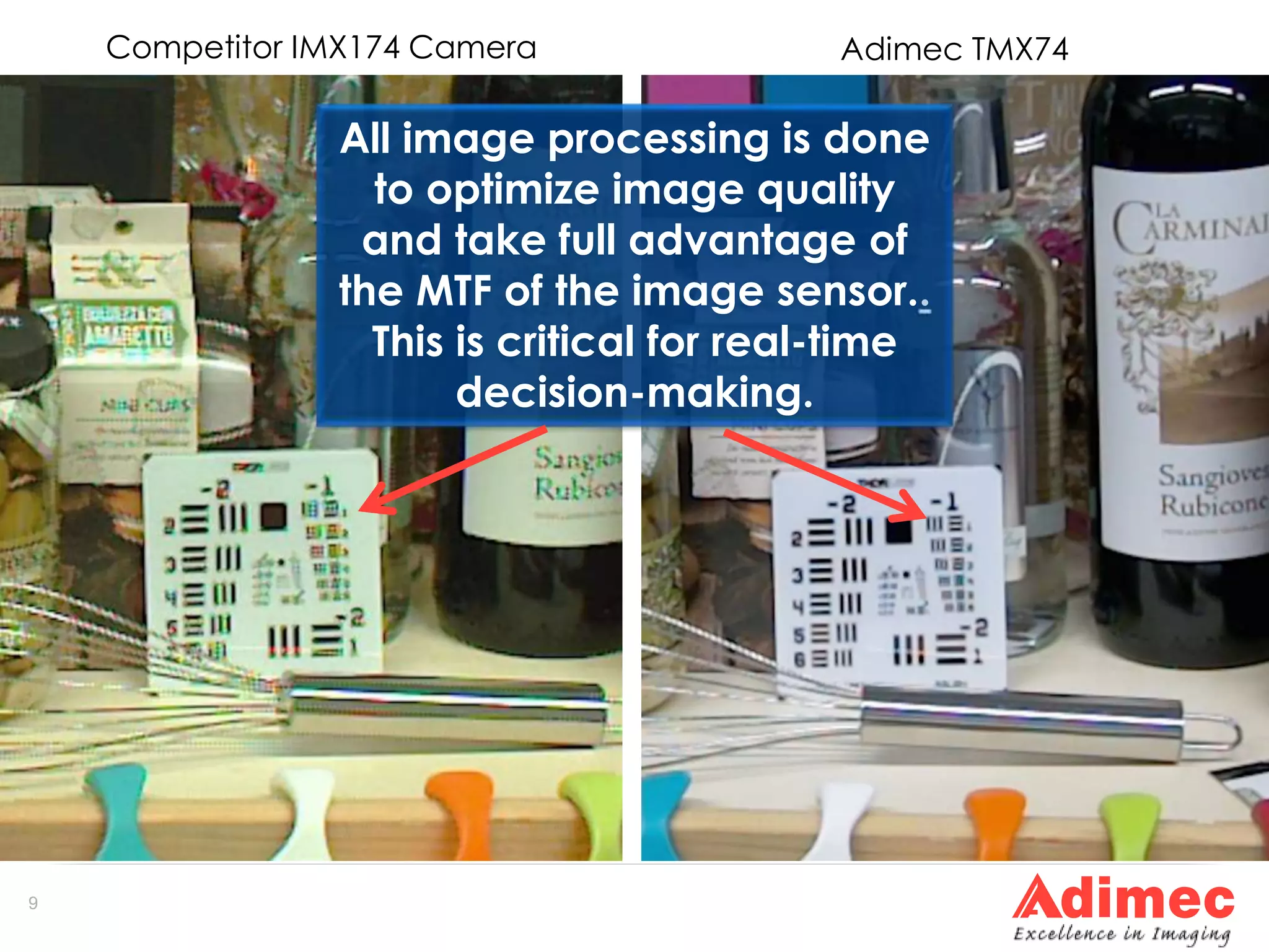 2015 ccd-versus-cmos-update | PPTX | Cameras and Camcorders | Consumer ...