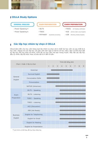 CELLA - Brochure trường Anh ngữ CELLA - Cebu | PDF