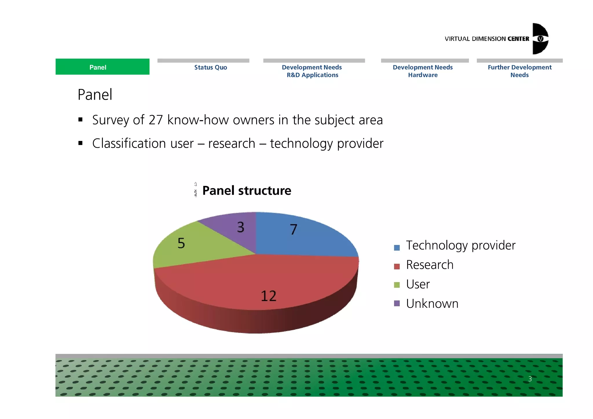 Competence Mapping Driving Simulation - Summary 2015 | PPT