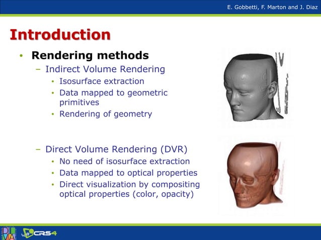 A Survey of Compressed GPU-based Direct Volume Rendering | PPT