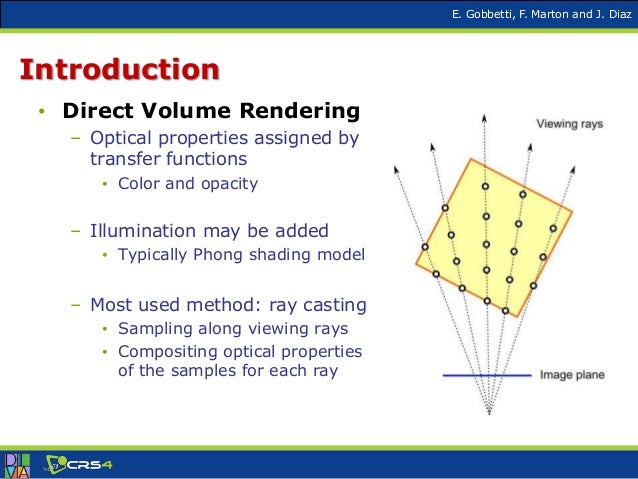 A Survey of Compressed GPU-based Direct Volume Rendering