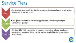 Azure SQL DB V12 at your service by Pieter Vanhove | PPTX | Databases ...