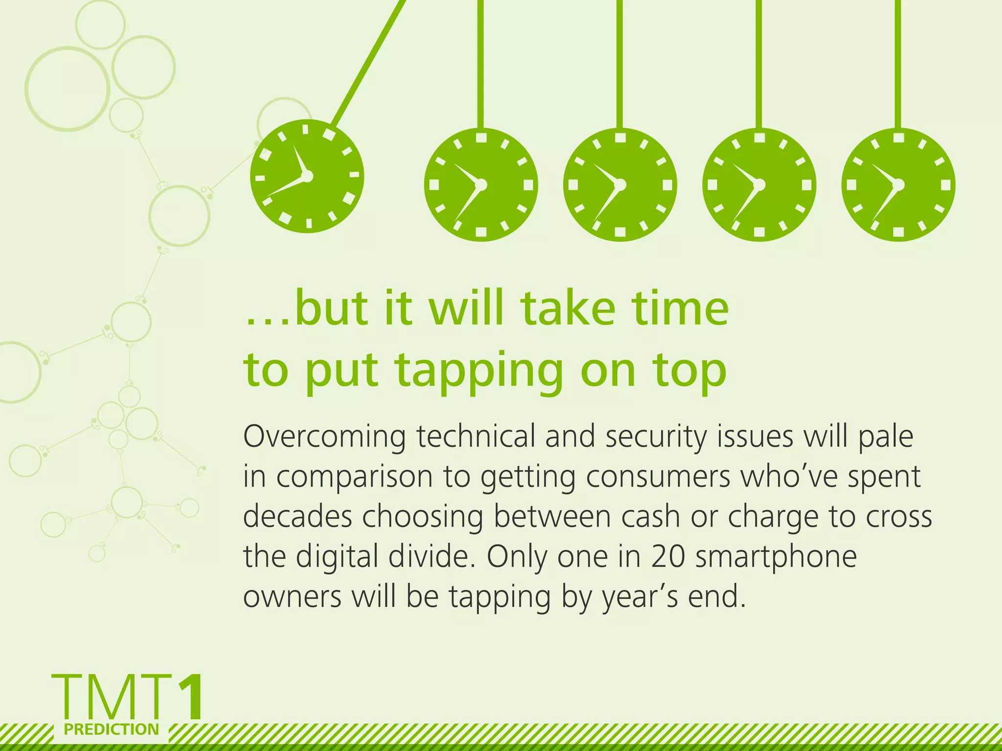 Deloitte TMT Predictions 2015 | PPT