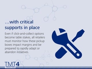 Deloitte TMT Predictions 2015 | PPT