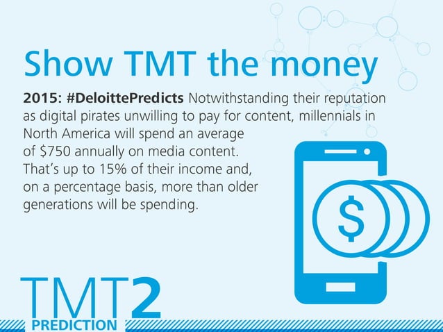 Deloitte TMT Predictions 2015