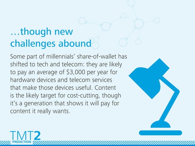 Deloitte TMT Predictions 2015