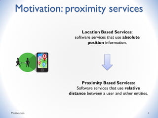 IoT Meets Exhibition Areas: a Modular Architecture to Improve Proximity ...