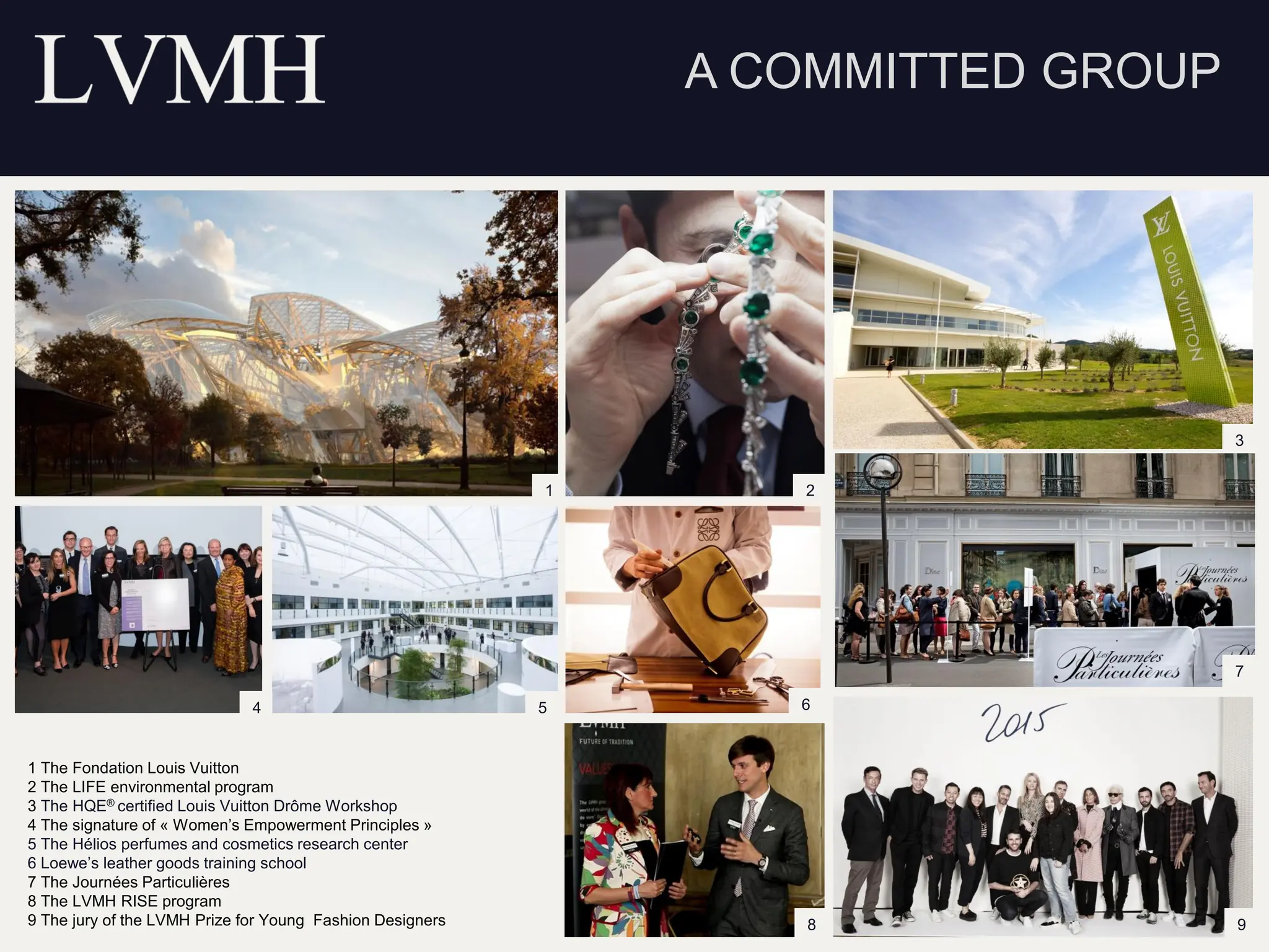 LVMH company and their analysis, descriptions | PDF