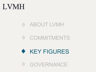 LVMH company and their analysis, descriptions | PDF