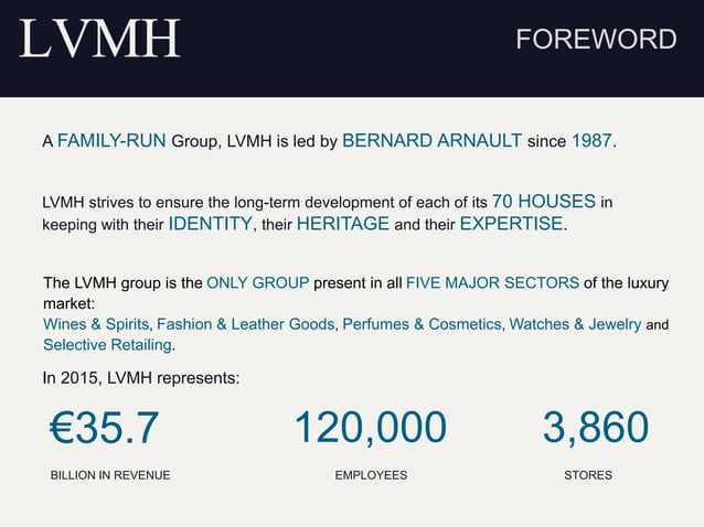LVMH company and their analysis, descriptions | PDF