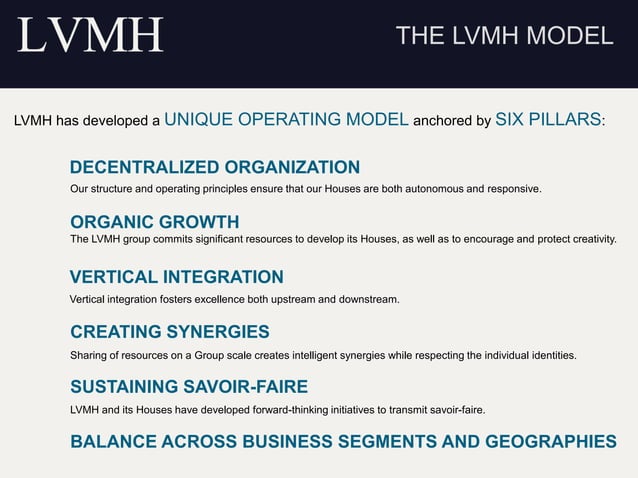 LVMH company and their analysis, descriptions | PDF