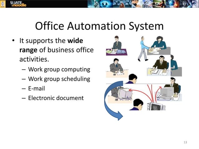 2015-HNDIT1212 Lecture 2.pptx