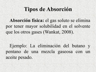 absorcion de gases y practicas de laboratorios | PDF