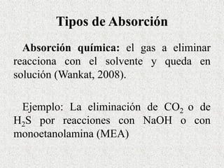 absorcion de gases y practicas de laboratorios | PDF