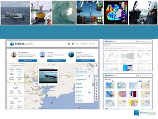 Irish Integrated Digital Ocean | PPTX
