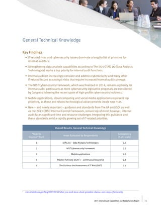 2015 IA survey - Protiviti | PDF
