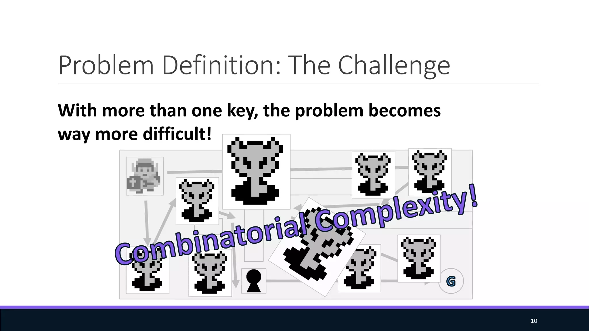 Path Planning with Inventory-Driven Jump-Point-Search | PDF | Web Development | Internet