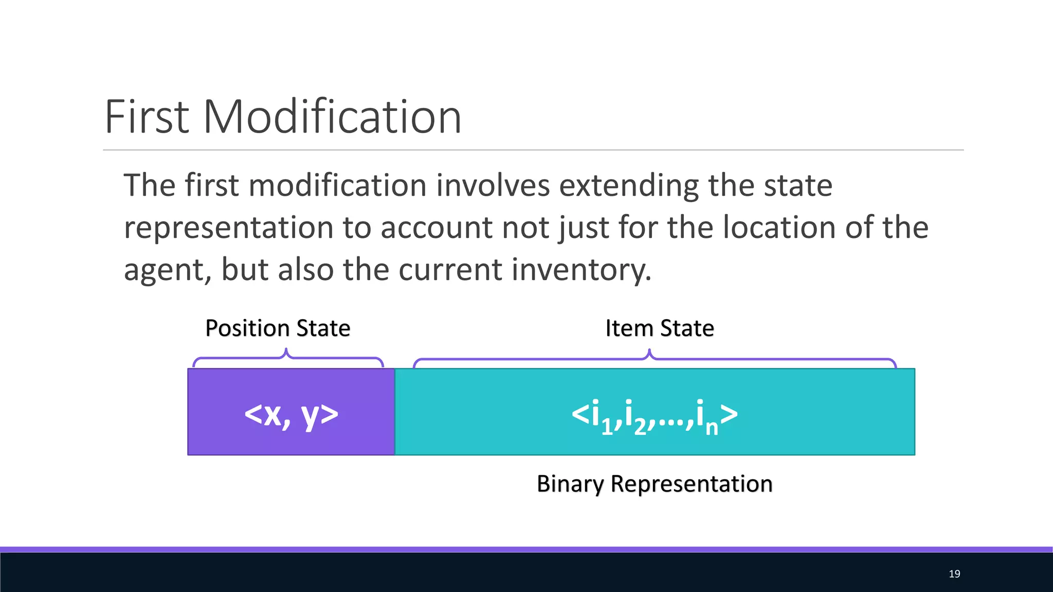 Path Planning with Inventory-Driven Jump-Point-Search | PDF | Web Development | Internet