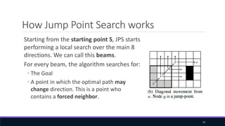 Path Planning with Inventory-Driven Jump-Point-Search | PDF | Web ...