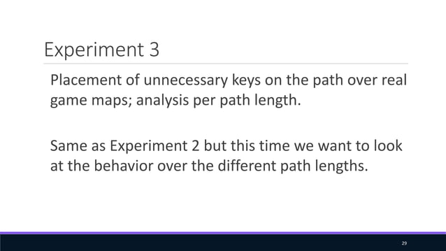Path Planning with Inventory-Driven Jump-Point-Search | PDF | Web Development | Internet
